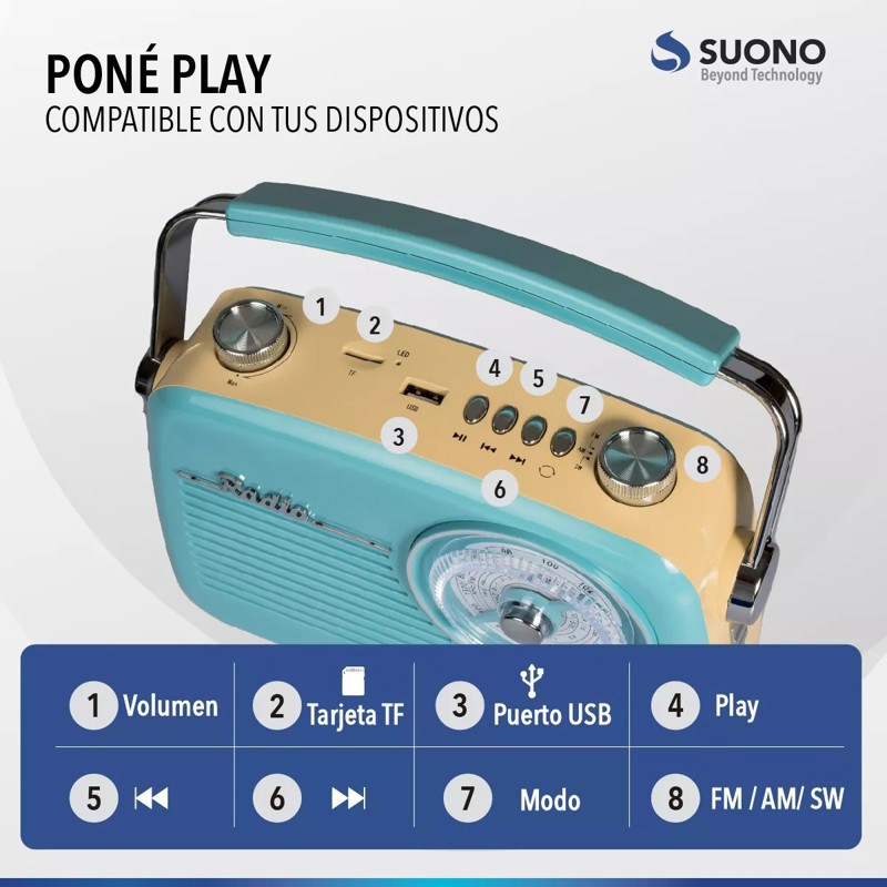 Radio Portátil Bluetooth Vintage Retro Usb Aux Recargable - SUONO ...
