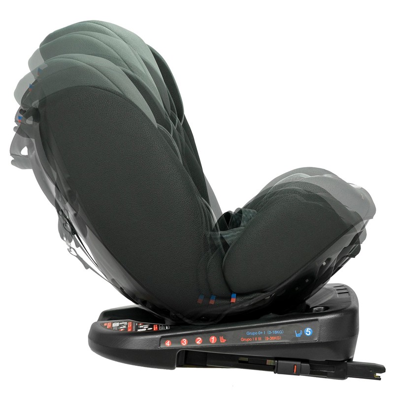 BUTACA PARA AUTO 0 A 36 KG GTS SENNA NEGRO - GTS SILLAS CUNAS Y BUTACAS ...