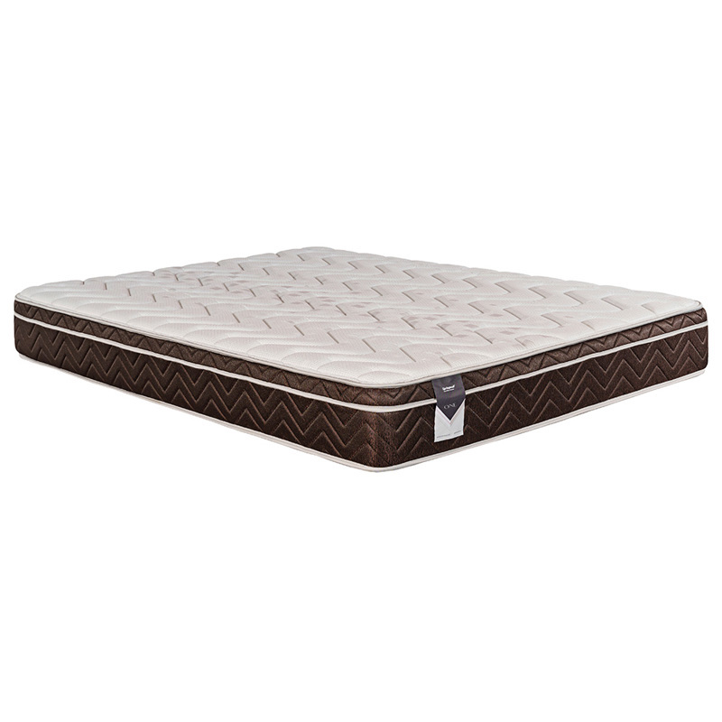 Colchón Espuma Alta Densidad Springwall One 140x190 - 2 Plazas ...