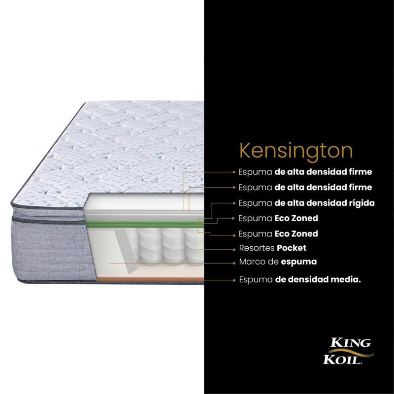 Colchón de Resortes King Size King Koil Kensington 180x200 - KING KOIL ...