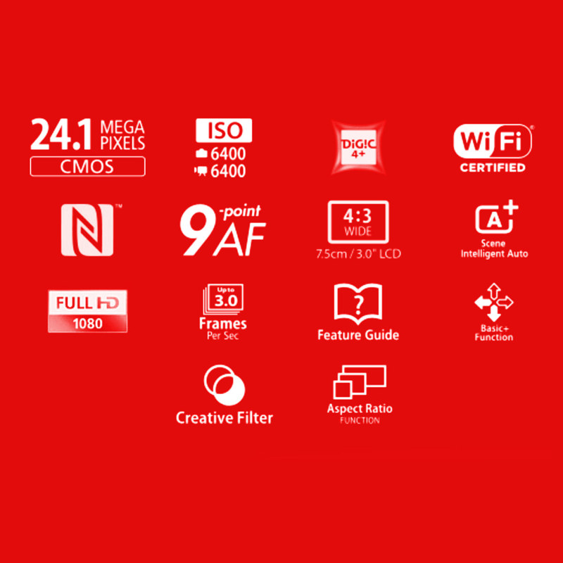 Camara Digital Canon Rebel T7 18-55 IS II USCAN - CANON CAMARAS FOTOGR ...