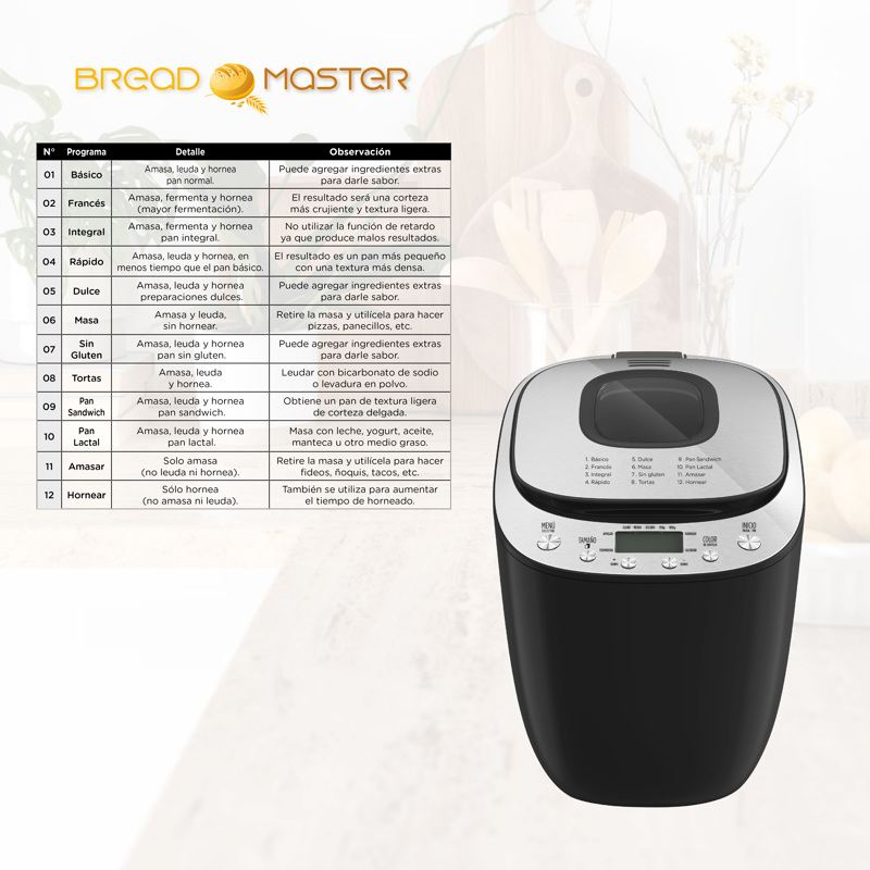 Fabrica de Pan Smart Tek Breadmaster Digital 12 programas - SMART TEK HORNO DE PAN - Megatone