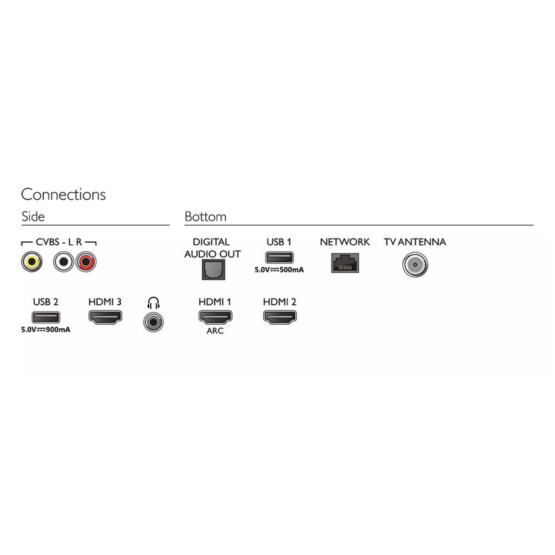 Smart TV Philips 6000 Series 55PUD6654/77 LED 4K 55" - PHILIPS TV LED ...