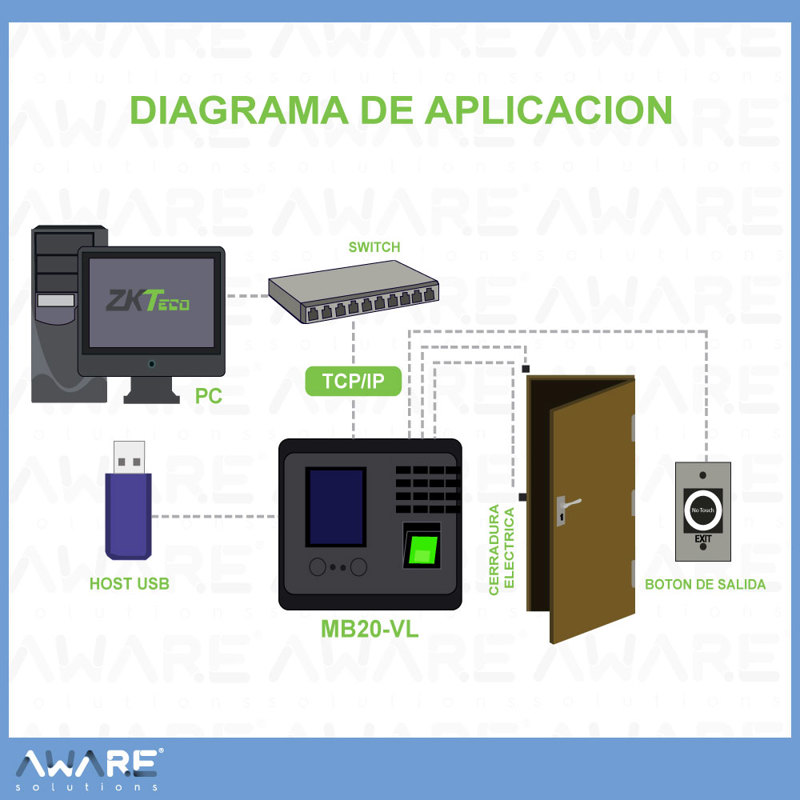 Control de Acceso ZKTECO MB20-VL 100 Faces 500-Finger - ZKTECO CAMARAS ...