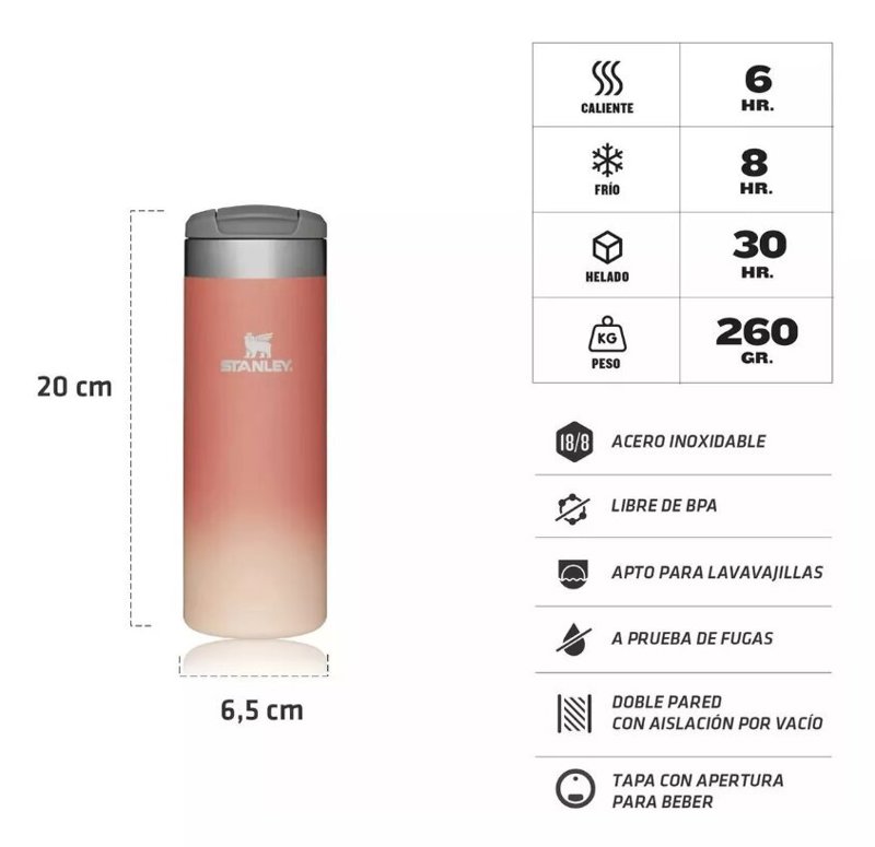 Botella Térmica Stanley Aerolight 473ml / 16oz Ultraliviana ...
