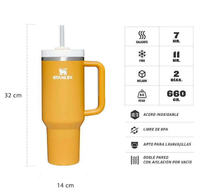 Vaso Stanley Quencher 2.0 1182Ml - Yarrow - STANLEY JARRAS, TERMOS Y ...