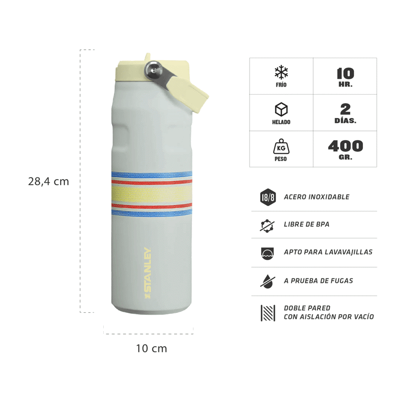 Botella Termica Stanley Aerolight Flip Straw 710Ml - Mist Mesh ...