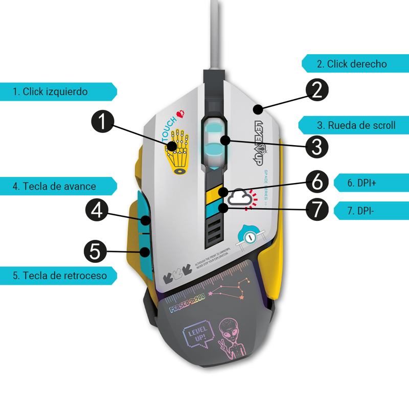 Mousse Gamer Level Up Perseo USB Retroiluminado 7 Botones - LEVEL UP ...