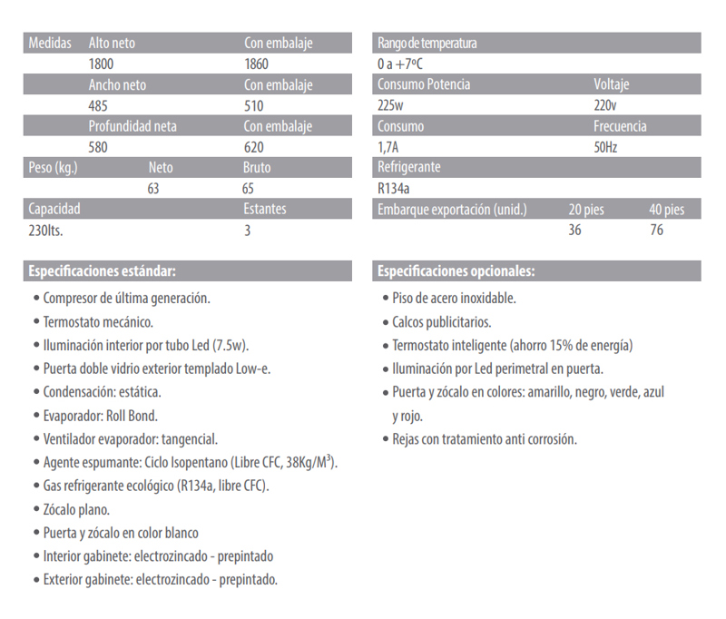 Heladera Exhibidora Vertical Inelro MT 08 230 Litros Blanca - INELRO ...