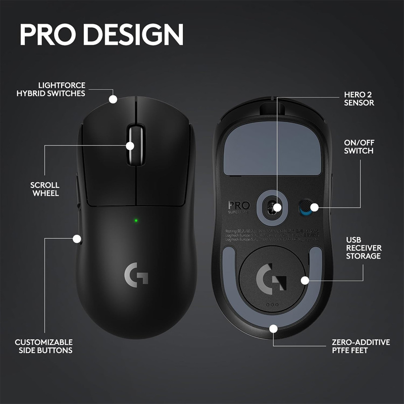 Mouse Inalámbrico Gamer Pro X Superlight 2 Negro - LOGITECH MOUSE GAMER - Megatone