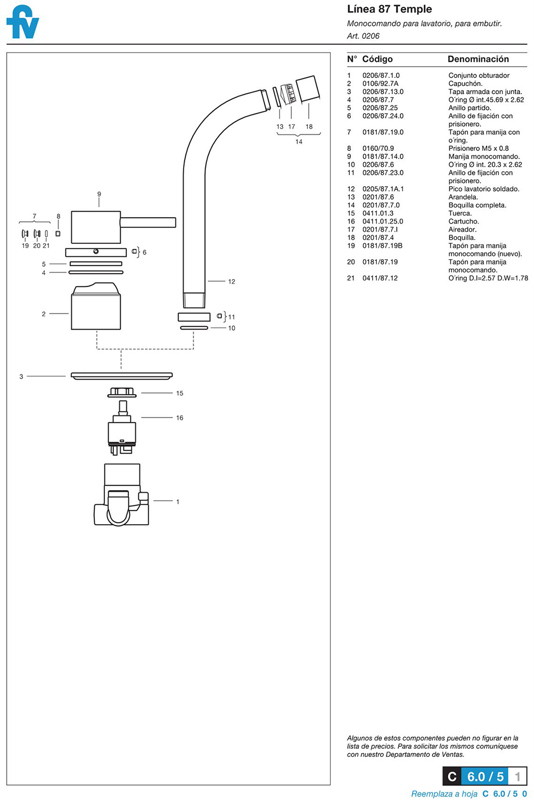 Juego Griferia Monocomando P/ Lavatorio Temple 0206/87-CR - FV GRIFERIA ...