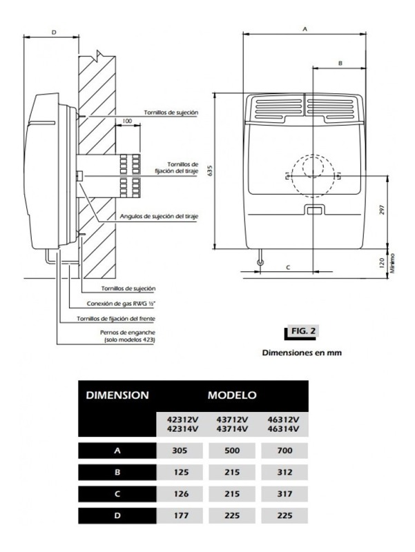 Calefactor Tiro Balanceado Volcan 5700 Kcal Gas Natural - VOLCAN CALEF ...