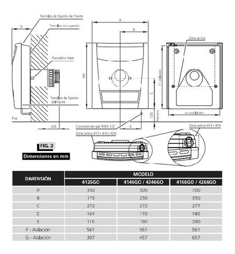 Calefactor Orbis Tiro Balanceado 5000kcal 4166gon G/n Gris - ORBIS ...