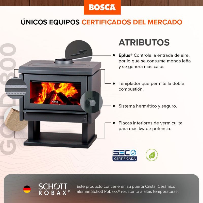 Calefactor a leña Bosca Gold 800 Charcoal - BOSCA ESTUFAS Y COCINAS A ...
