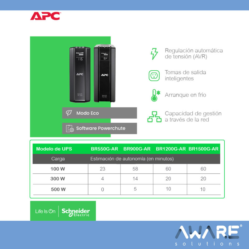 Apc Back-ups Pro Br550g-ar 550va 230v Negro - APC ACC COMPUTACION ...