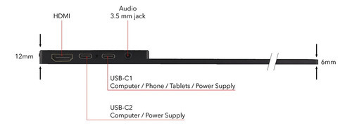 Monitor Portátil Verbatim 14 Pulgadas Pantalla Táctil Fullhd - VERBATIM ...