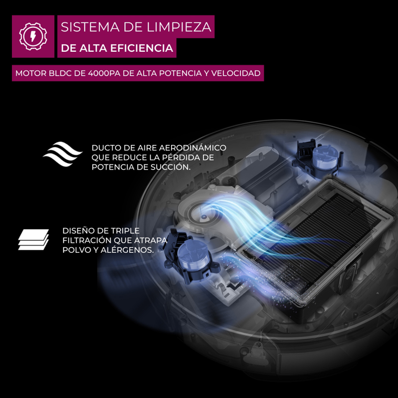 Aspiradora Robot Con Trapeadora Atma Atar21c1 - ATMA ASPIRADORAS - Megatone