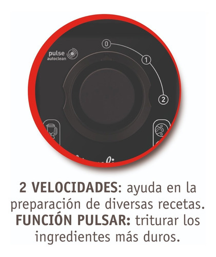 Multiprocesadora Moulinex Multichef 4 En 1 600 W 220 V - MOULINEX ...